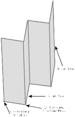 Space-Saving Plant Rack